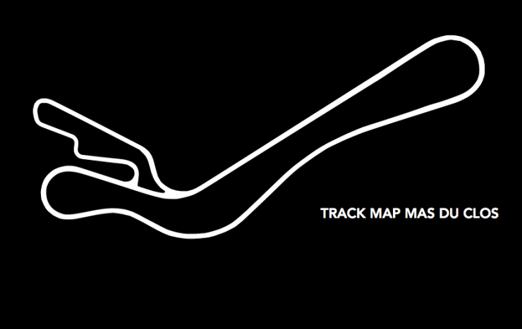 Circuits - LM Pro Racing